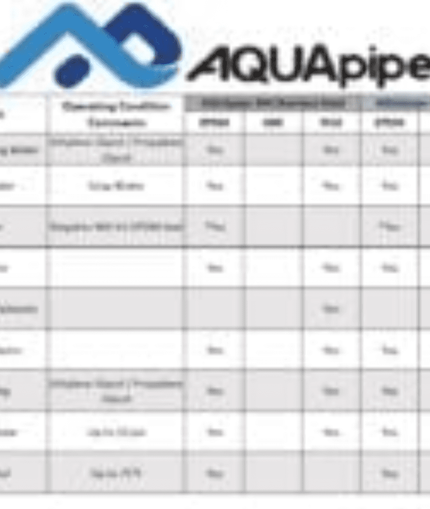 Resources – AIRpipe Products